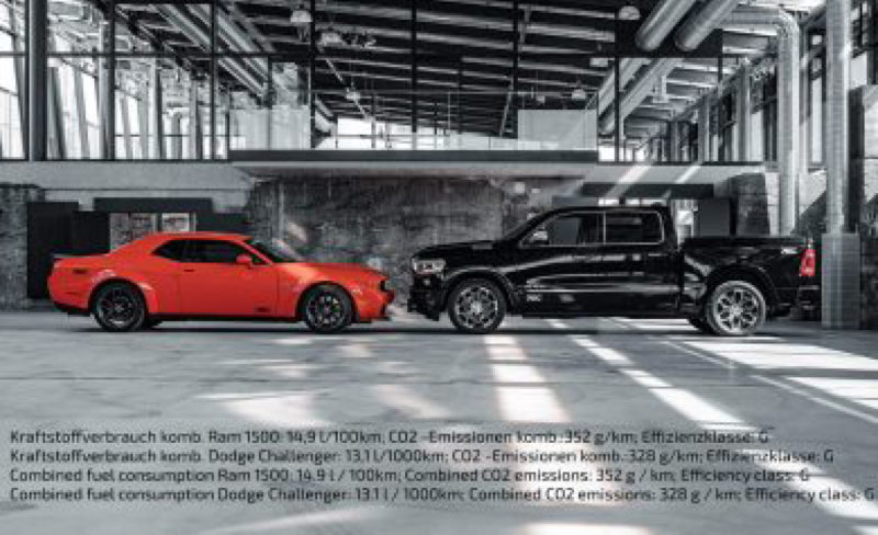 Offizieller Importeur AEC Europe auf Erfolgskurs mit Rekord ...